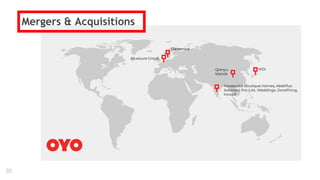 OYO Rooms Case Study | PDF