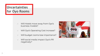 OYO Rooms Case Study | PDF