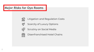 OYO Rooms Case Study | PDF