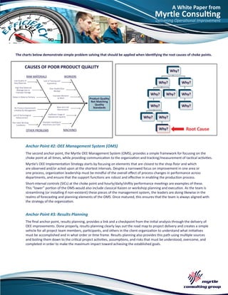 Overall Equipment Effectiveness: A Strategic and Practical Improvement ...
