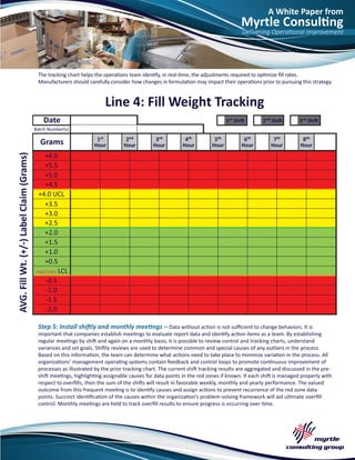 Manufacturing Packaging: Controlling Fill Variation Increases Yield ...