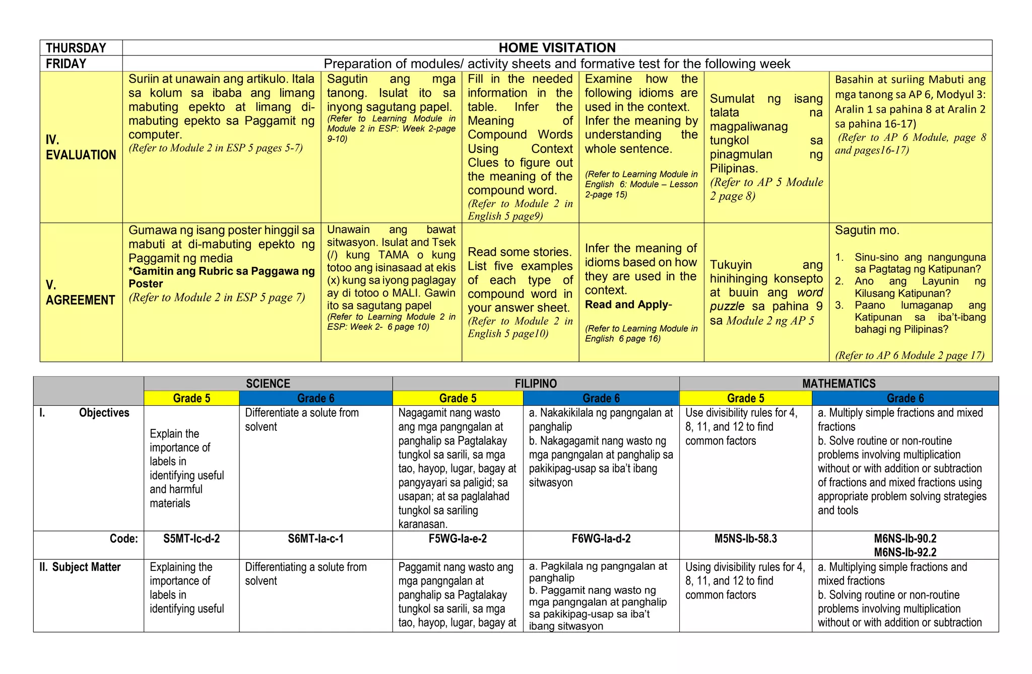 Mg w plan w2 | PDF