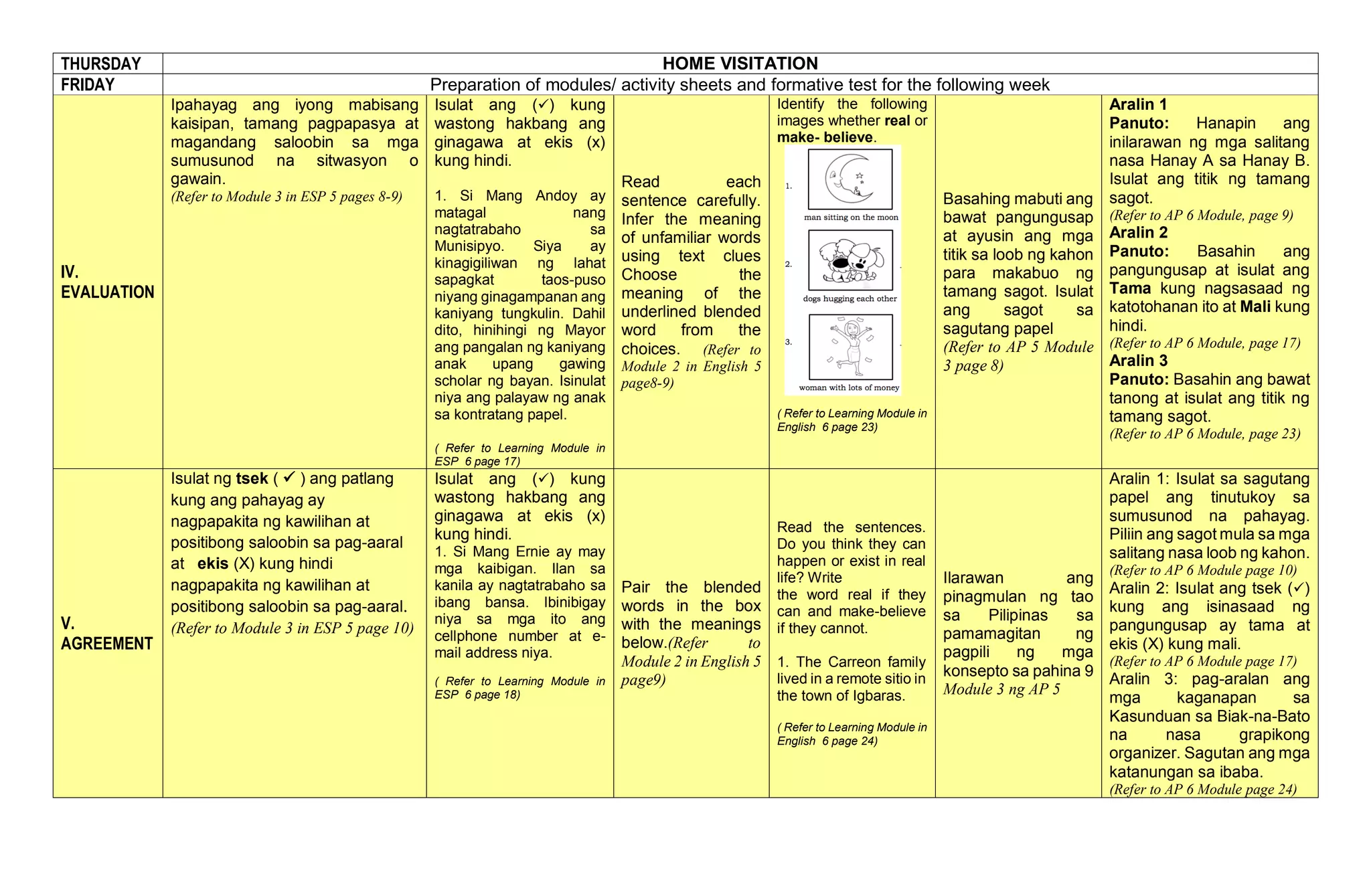 Mg w plan w3 | PDF