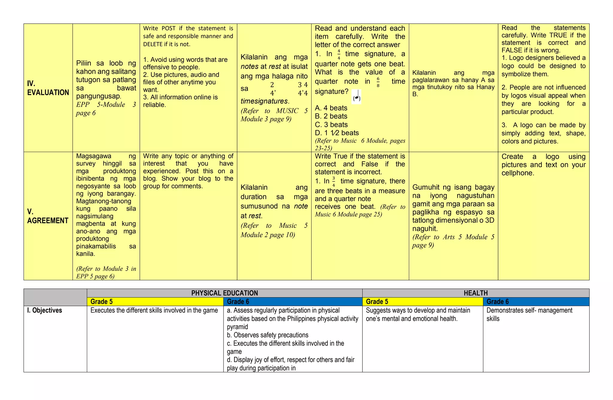 Mg w plan w3 | PDF