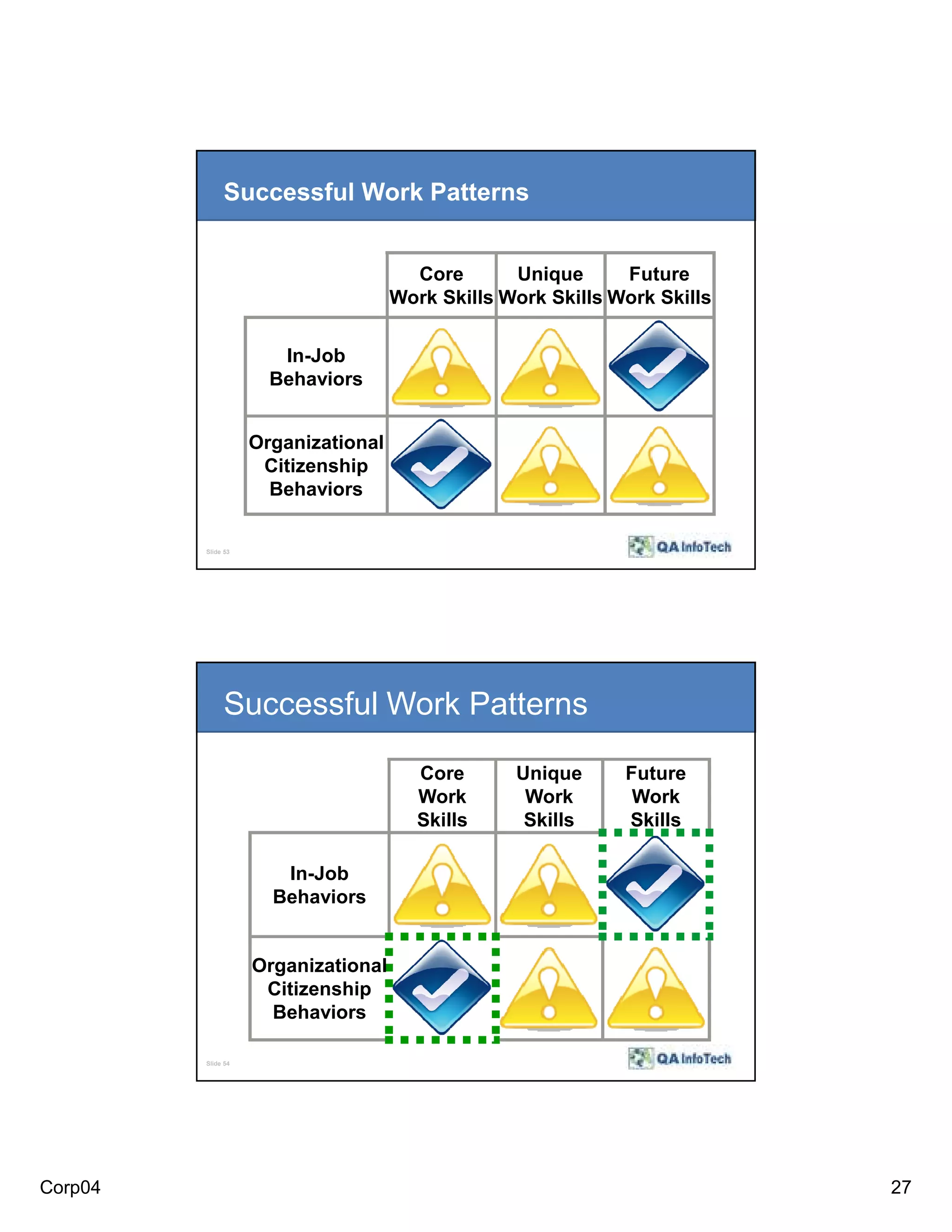 Implementing Crowdsourced Testing | PDF