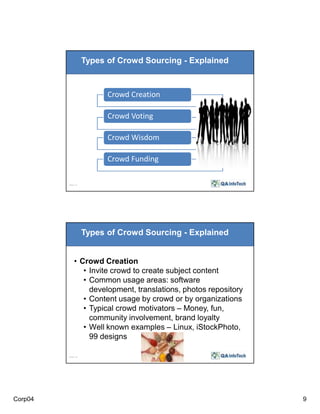 Implementing Crowdsourced Testing | PDF