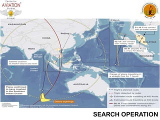 Malaysian airline MH-370 | PPTX