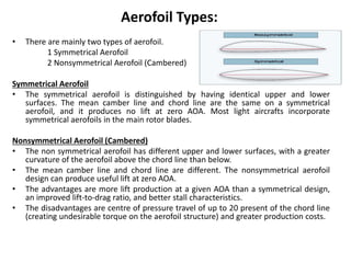 CFD analysis of aerofoil | PPTX