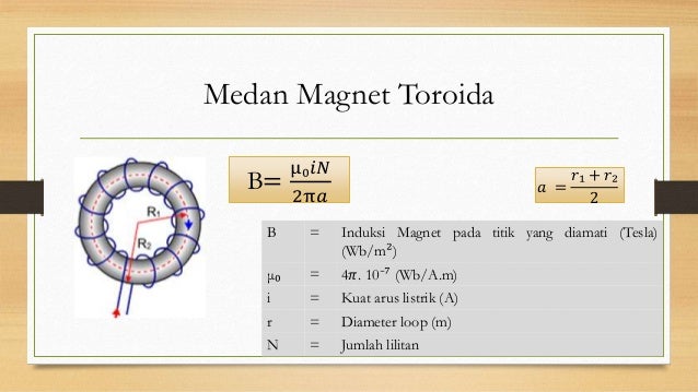 Medan magnet