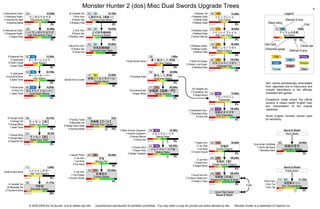 árbol De Armas Ps2 Monster Hunter