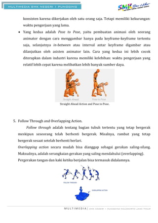 1._Memahami_Prinsip_Dasar_Pembuatan_Animasi_2_Dimensi_(Vector).pdf