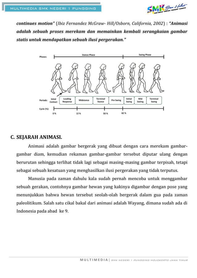 1._Memahami_Prinsip_Dasar_Pembuatan_Animasi_2_Dimensi_(Vector).pdf