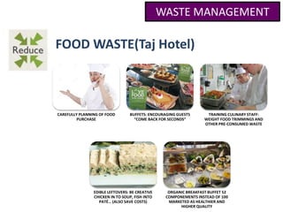 waste Mangement used in Hospitality Industries | PPTX