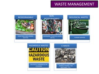 waste Mangement used in Hospitality Industries | PPTX