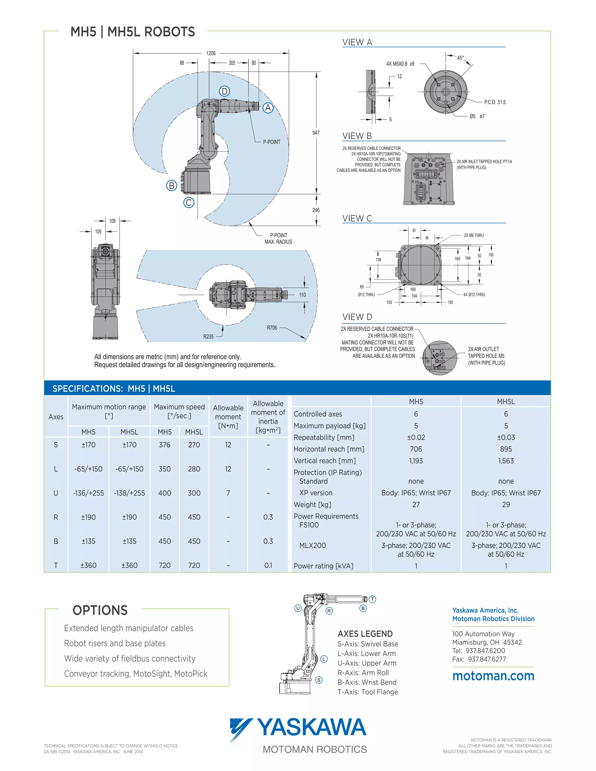 Mh5 fs100 mlx200 | PDF