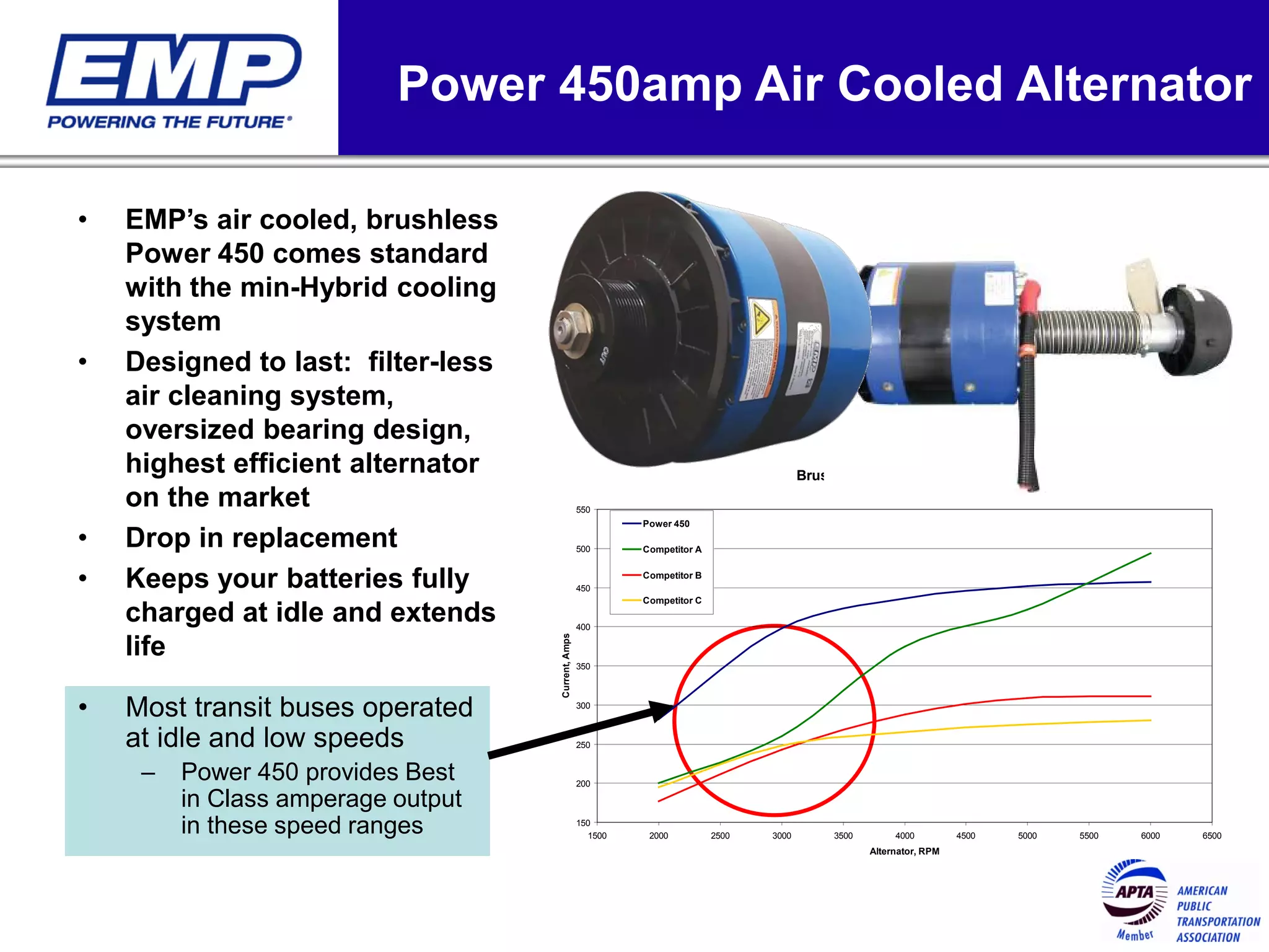 MH8 MiniHybrid Gen-2 overview | PPT