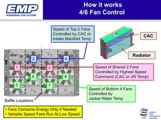 MH8 MiniHybrid Gen-2 overview | PPT