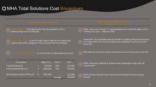 MHA-Slide-Deck-Ver-10_12_2022.pptx