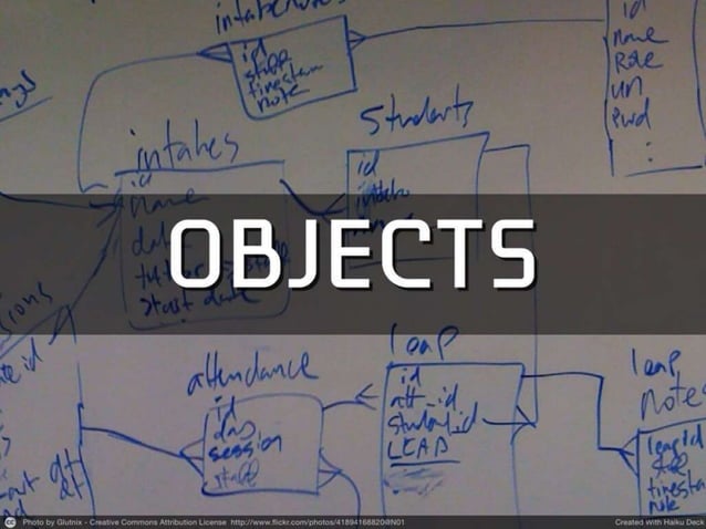 Decompiling Agile | PPT