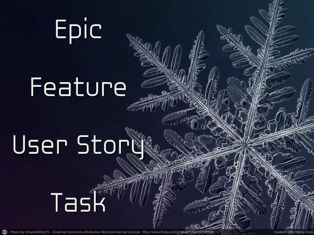 Decompiling Agile | PPT