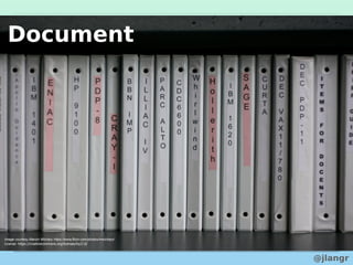 MHA2018 - BDD is JIT - Jeff Langr | PPT