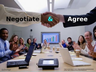 MHA2018 - BDD is JIT - Jeff Langr | PPT