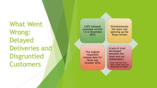 MHA2018 - Rebuilding Trust through Transparency - Meg Ward | PPTX ...