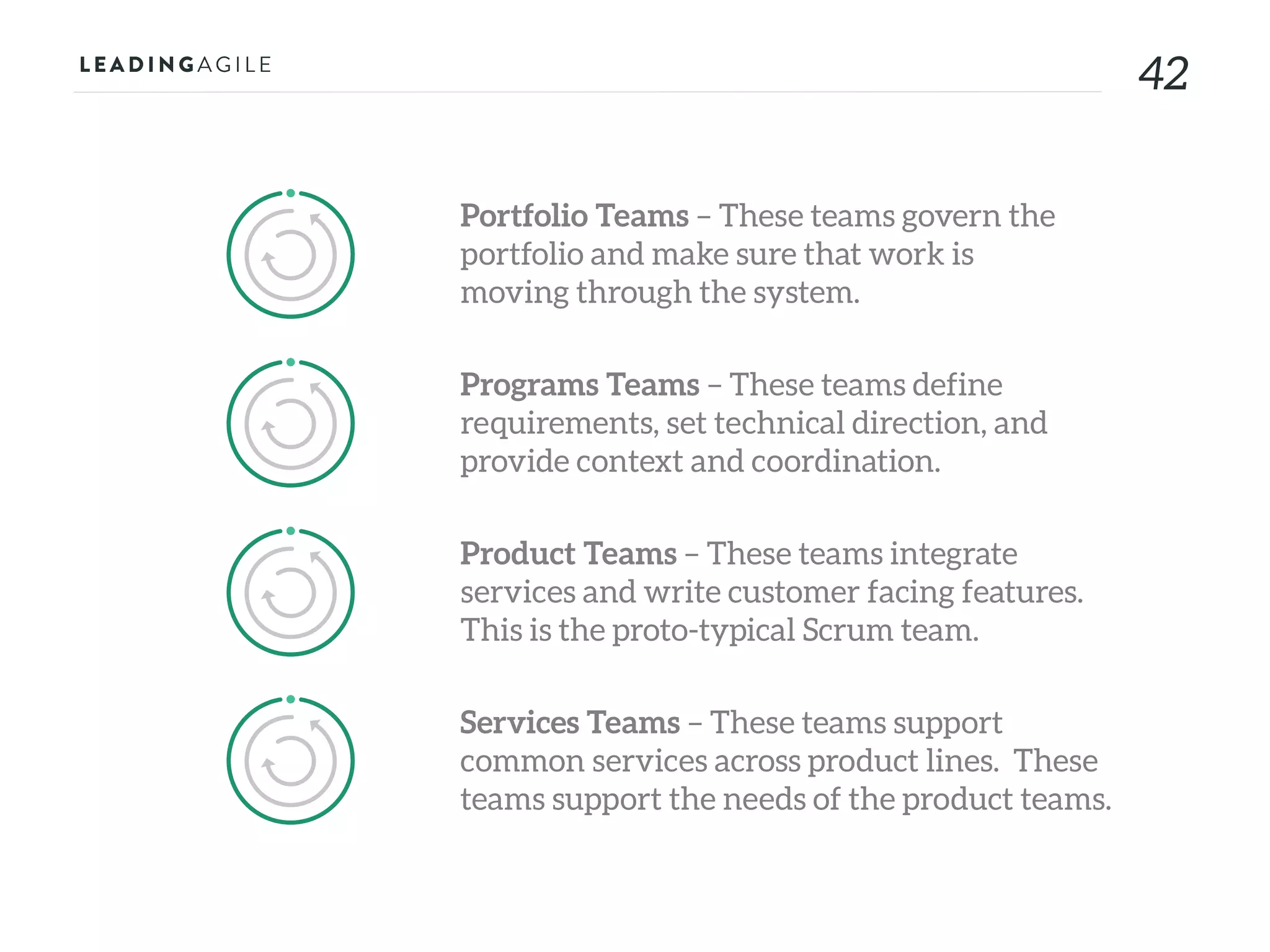 MHA2018 - Agile Transformation Explained - Mike Cottmeyer | PPT