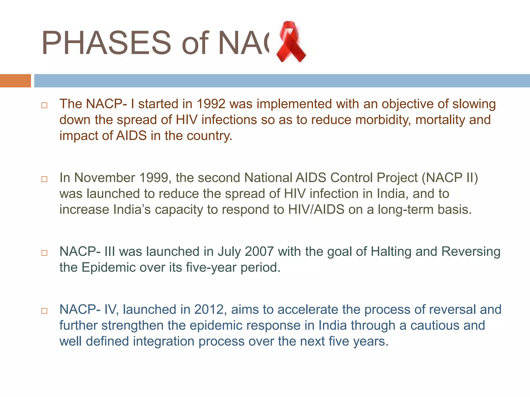 National Aids Control Program (NACP) | PPTX