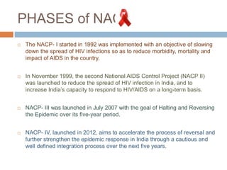 National Aids Control Program (NACP) | PPTX