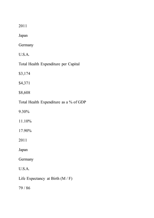 MHA 601 Effective Communication - snaptutorial.com