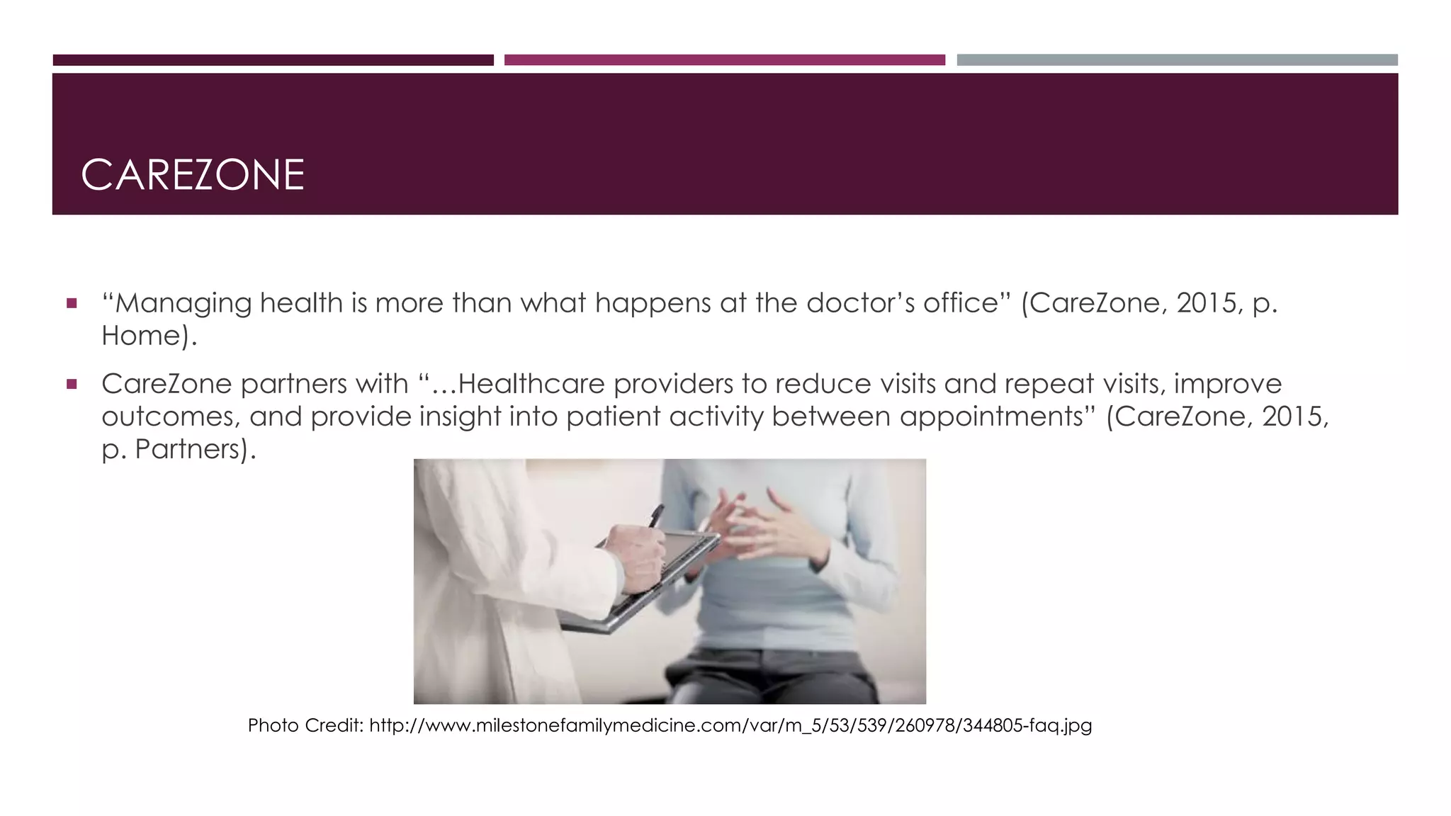 Mha601 carezone | PPT