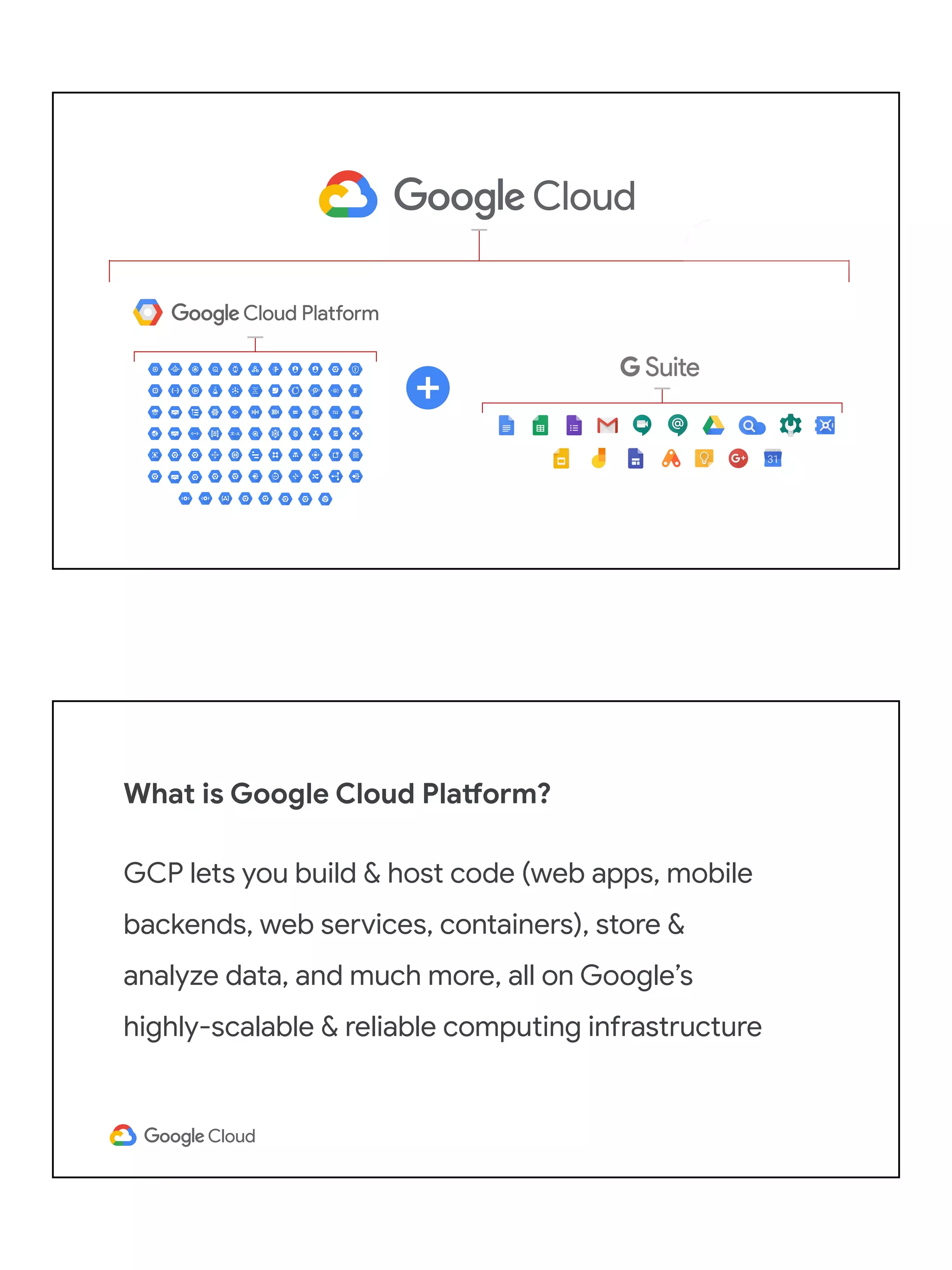 Google Cloud lightning talk @MHacks | PDF