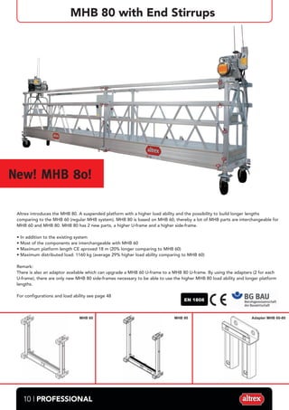 Modular Suspended Platform Systems | PDF
