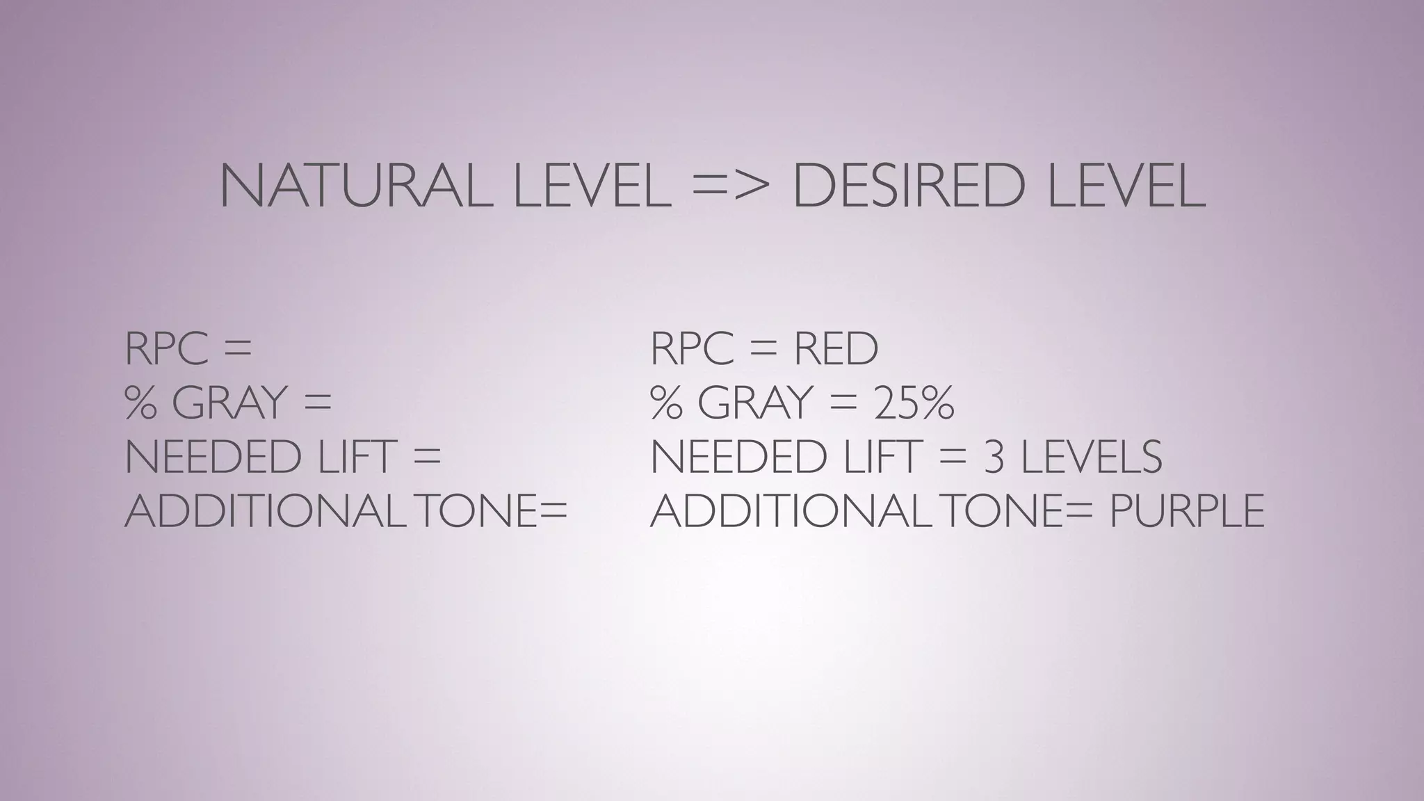 Mastey Hair Color Certification - Advanced Formulations | PDF