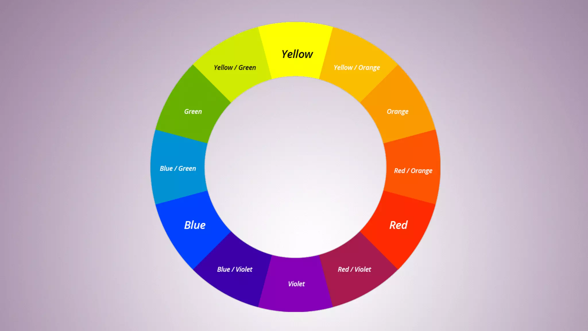 Mastey Hair Color Certification - Advanced Formulations | PDF