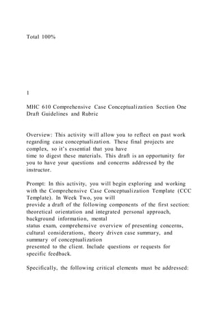 MHC 610 Comprehensive Case Conceptualization TemplateInstructi | DOCX