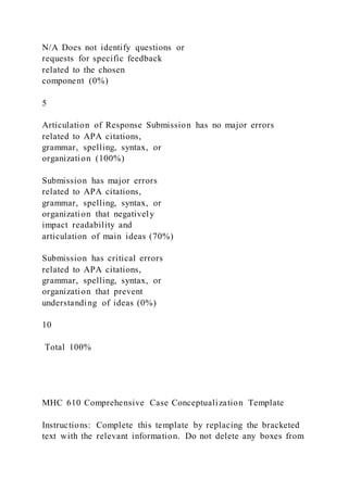 MHC 610 Comprehensive Case Conceptualization TemplateInstructi | DOCX
