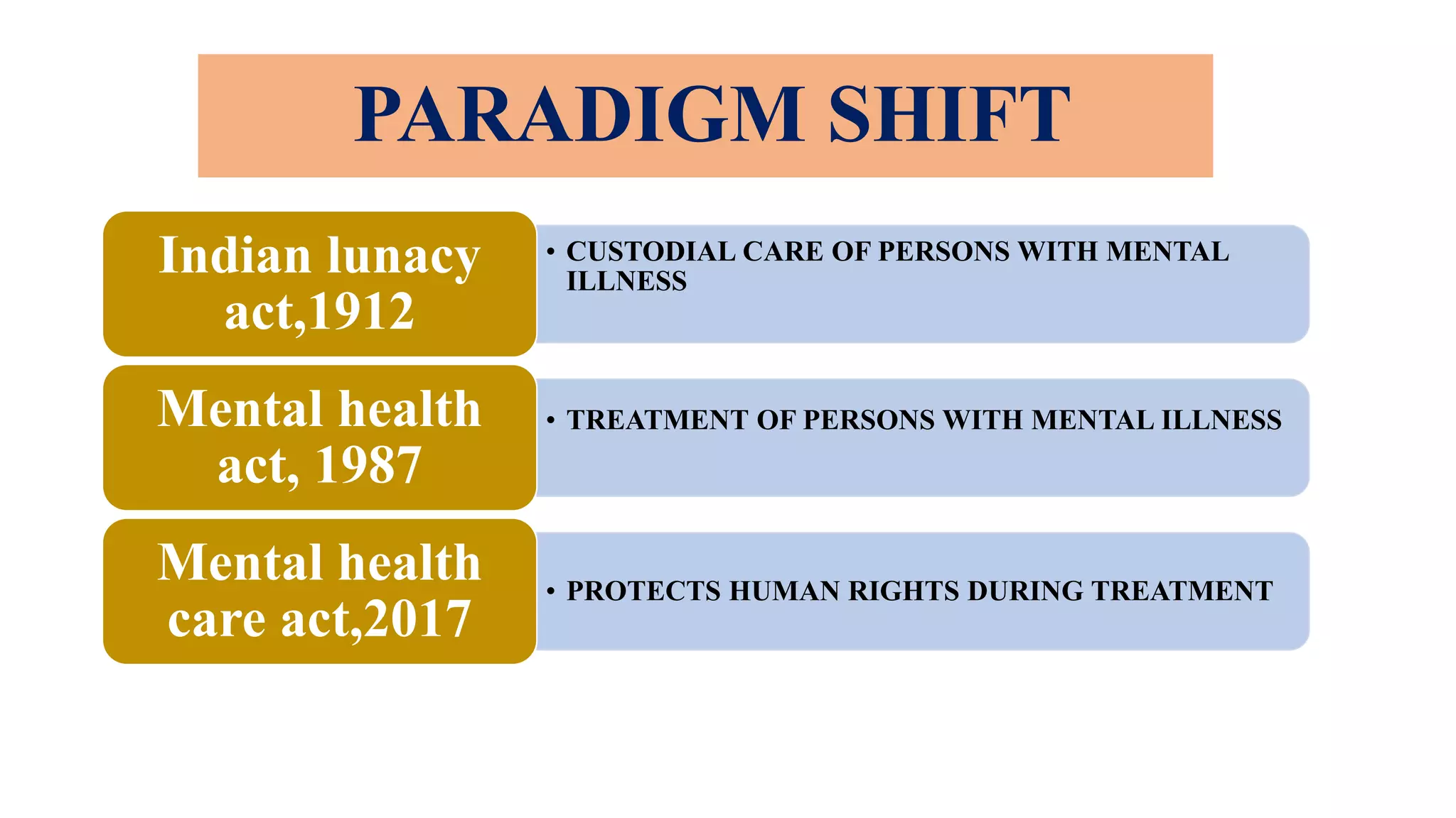 MHCA 2017 FINAL.pptx