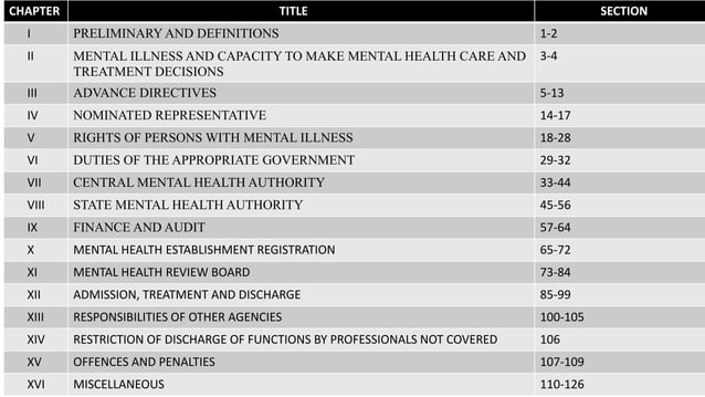 MHCA 2017 FINAL.pptx
