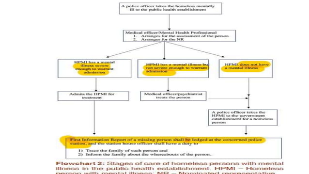 MHCA 2017 FINAL.pptx