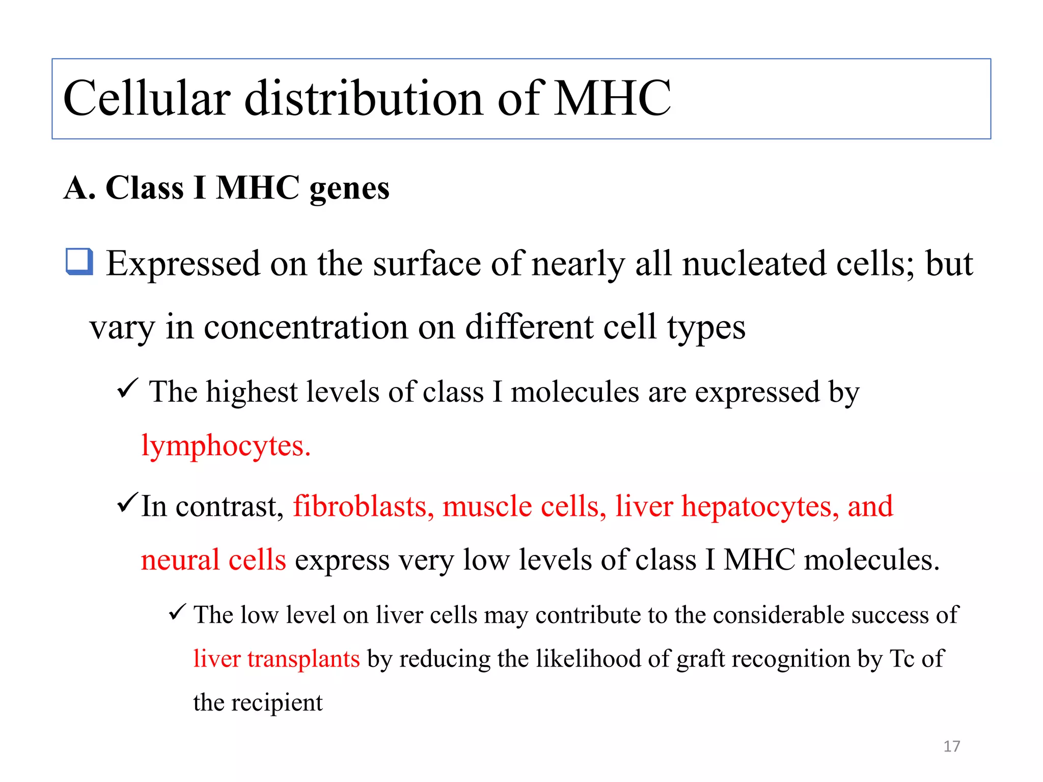 MHC and Ig.pptx