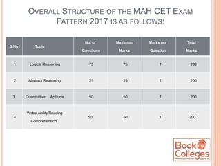 Mh cet 2017 ppt | PPTX