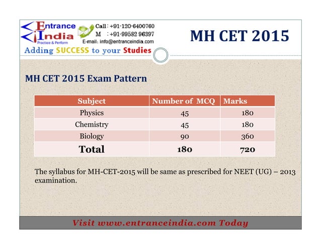 Mh cet medical syllabus by entranceindia | PPT