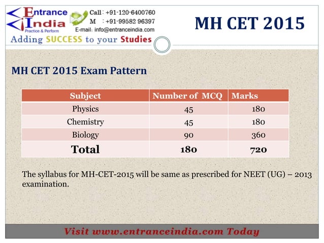 Mh cet medical syllabus by entranceindia | PPTX