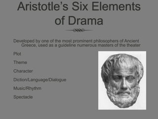 Mhcfinaltheaterassignment | PPT