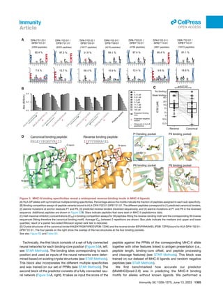 MACHINE LEARNING PARA EL DISEÑO DE VACUNAS BIOINFORMATICAS | PDF | Free ...
