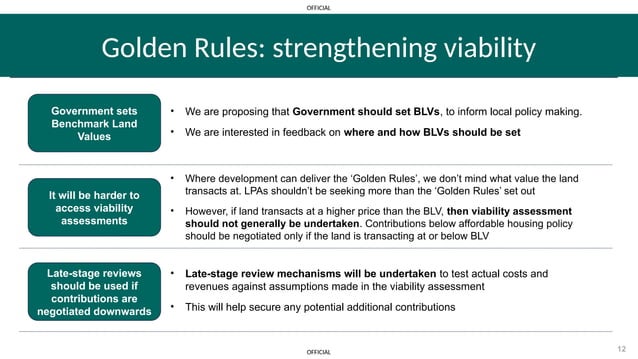 NPPF Deep Dive: Green Belt September 2024 | PPT