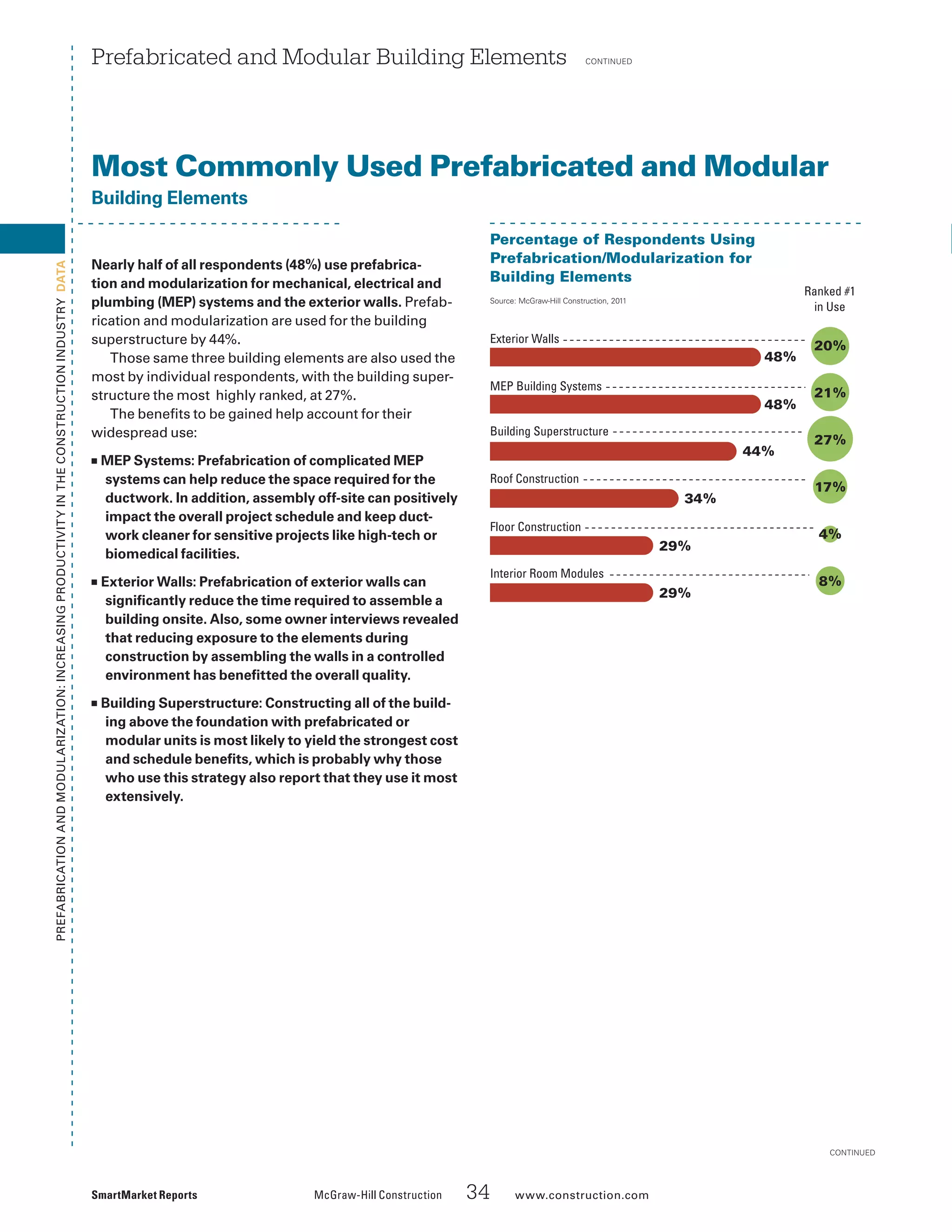 Mhc prefabrication modularization_smr_2011 | PDF
