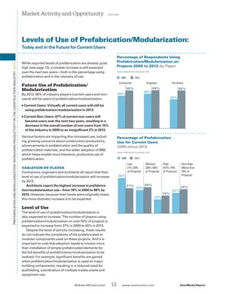 Mhc prefabrication modularization_smr_2011 | PDF